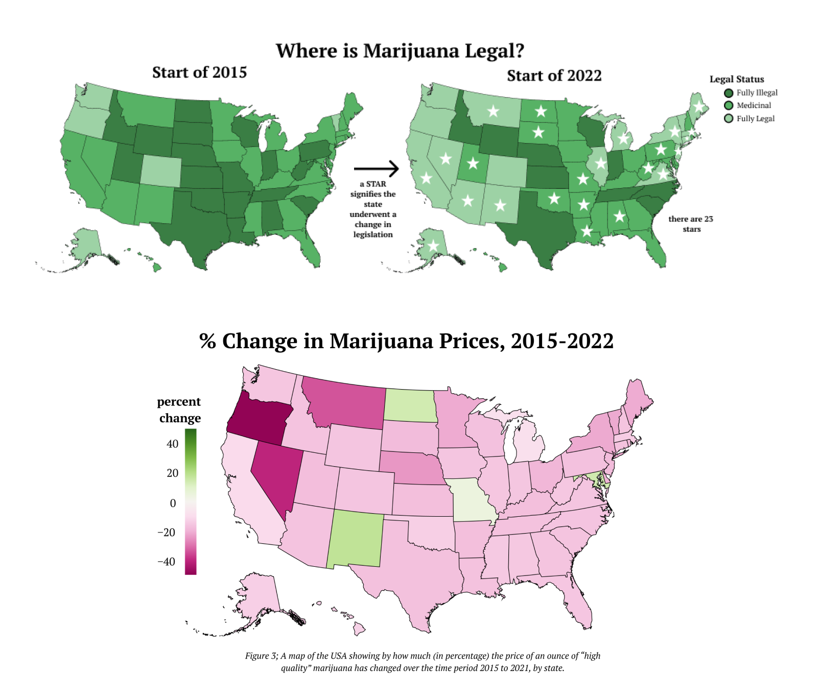 Technical Portfolio | Abigail Starr